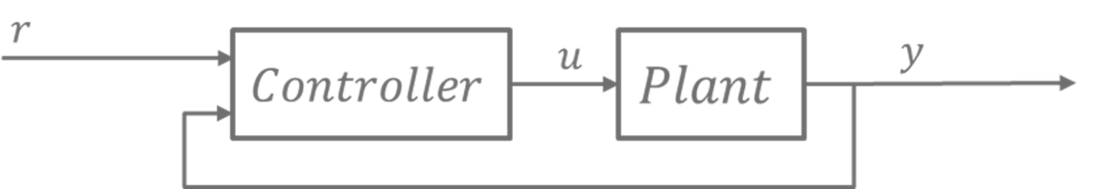 Sensors & Control Engineering - Cedrat technologies